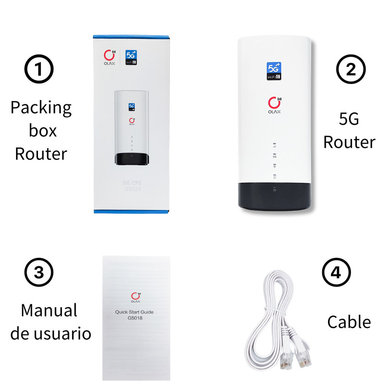 OLAX G5018 New Arrival Bypass B28 5G SIM LTE router Modem CPE con ...